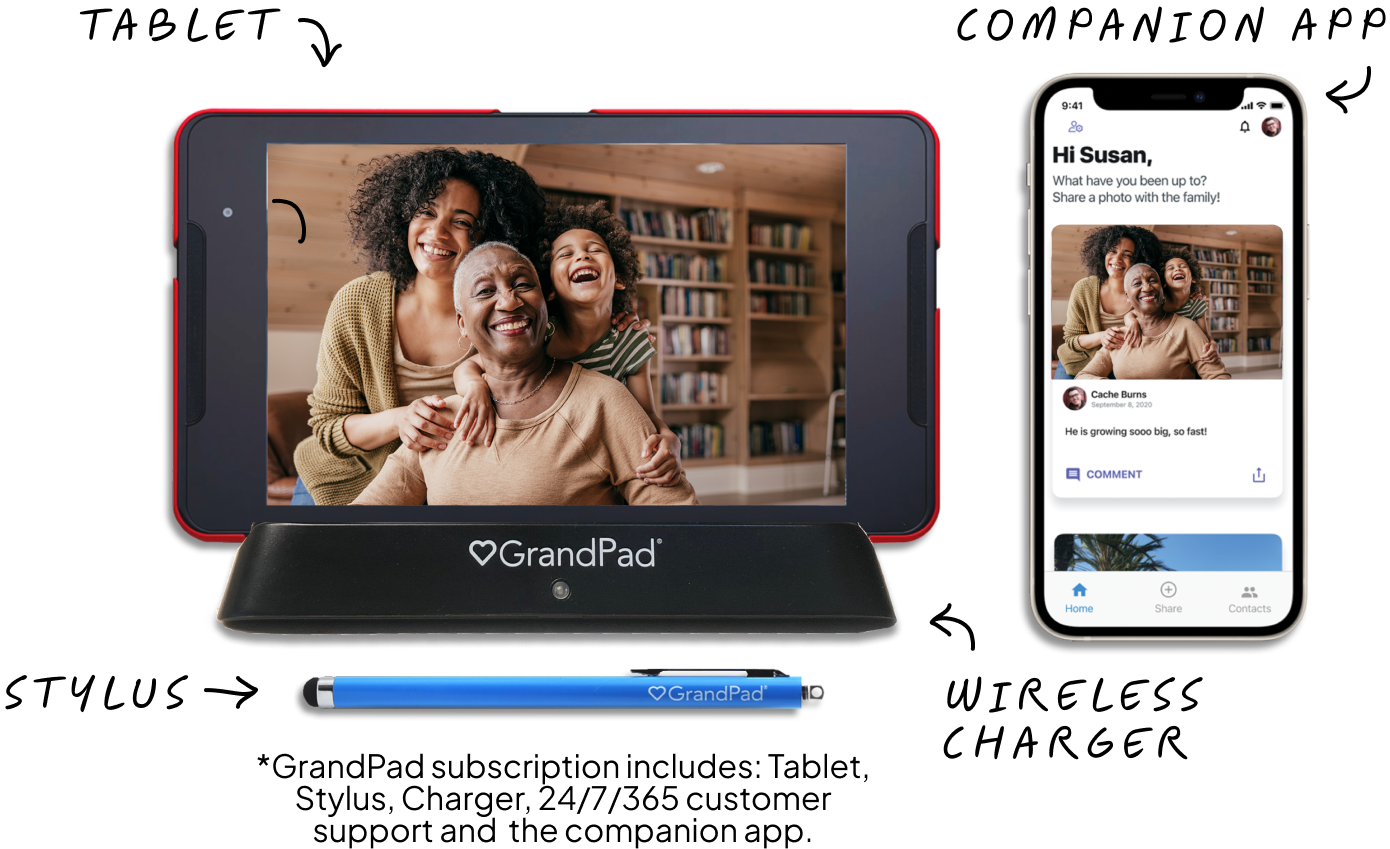 Bring Families Together With Grandpad